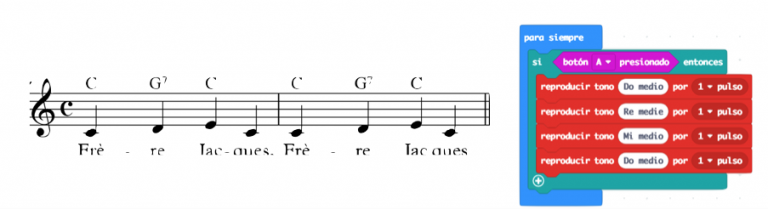 ¿Es el código un lenguaje musical? - Code INTEF