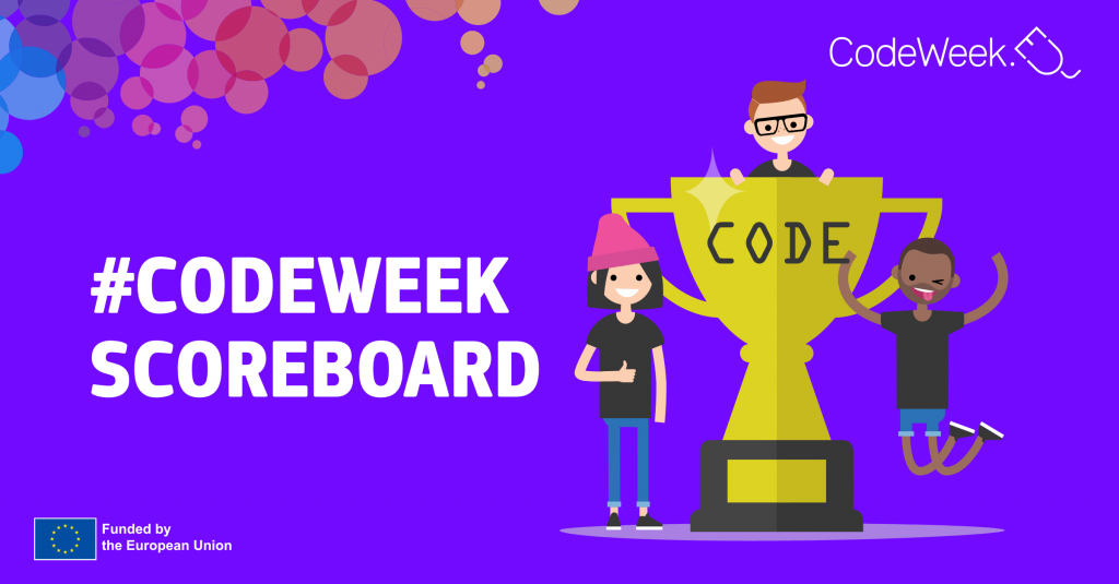 Contenidos inspiradores EU Code Week 24/04/2023 - Code INTEF