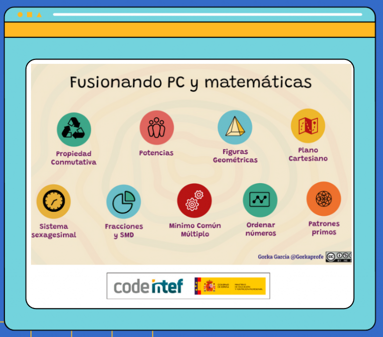 El pensamiento computacional de las matemáticas. - Code INTEF